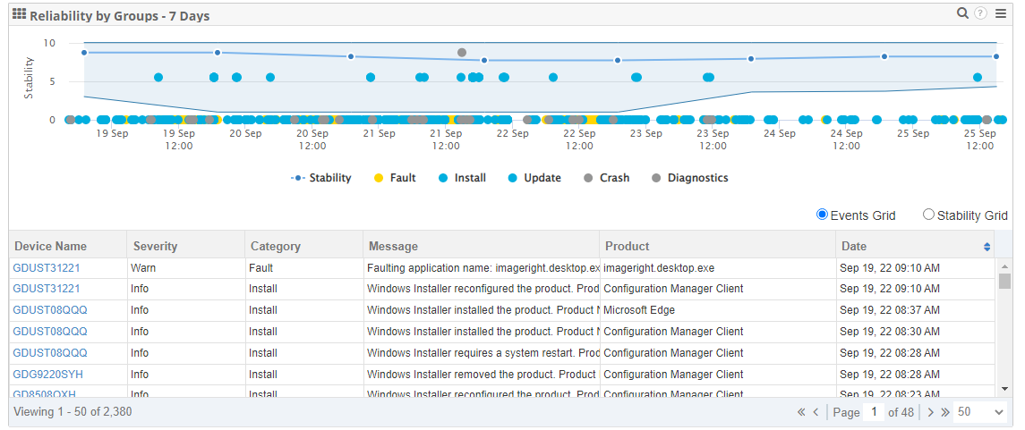 Product Updates Summer 2022 | Exoprise Knowledge Base